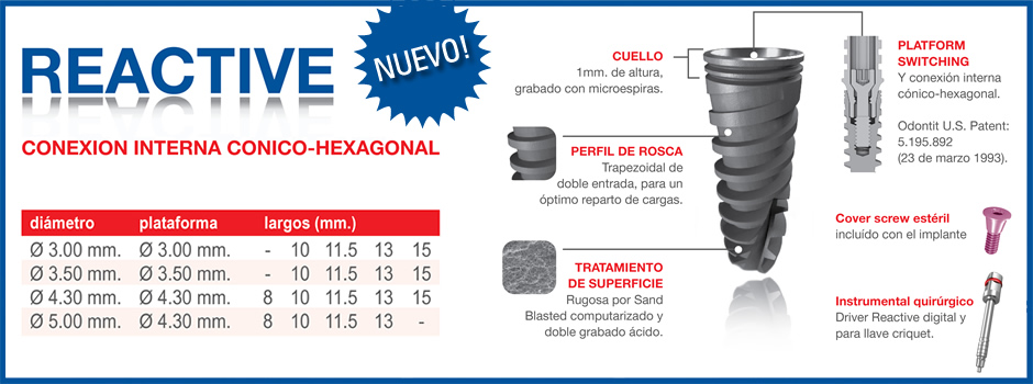 SYNERGY BIOMEDICAL SL